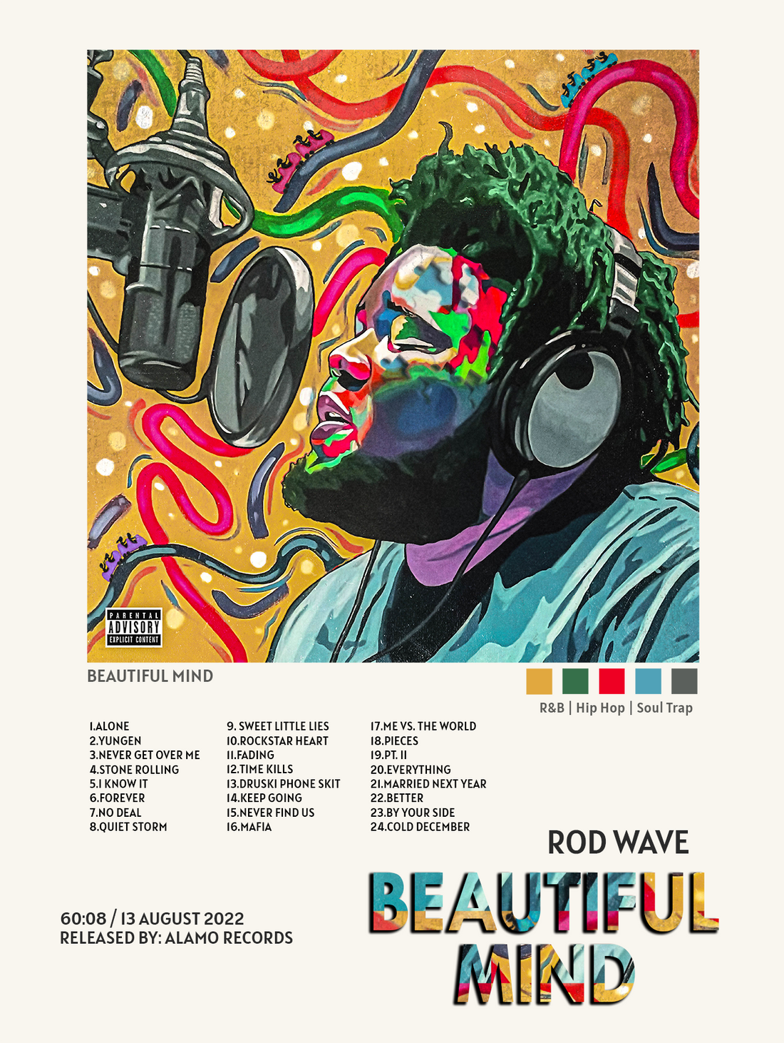 ROD WAVE - BEAUTIFUL MIND – CulturedPrint